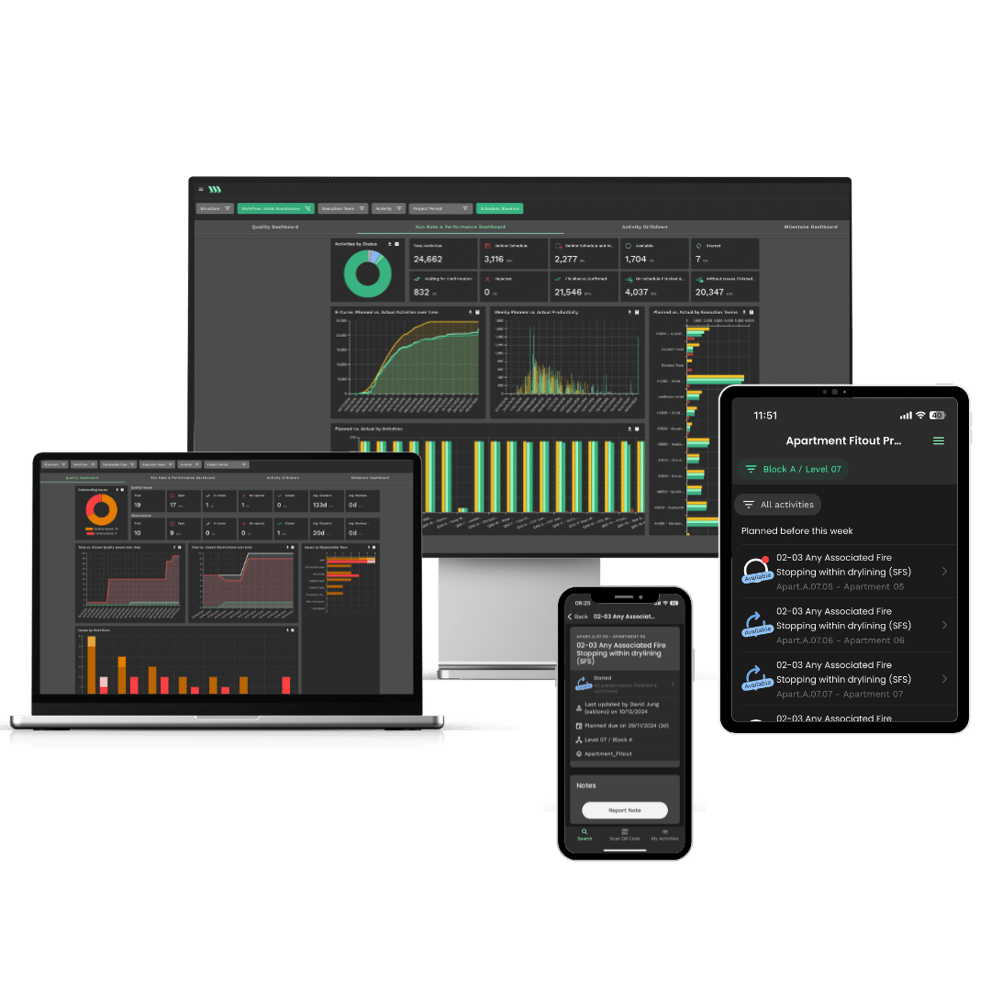 Sablono - Construction Management Software